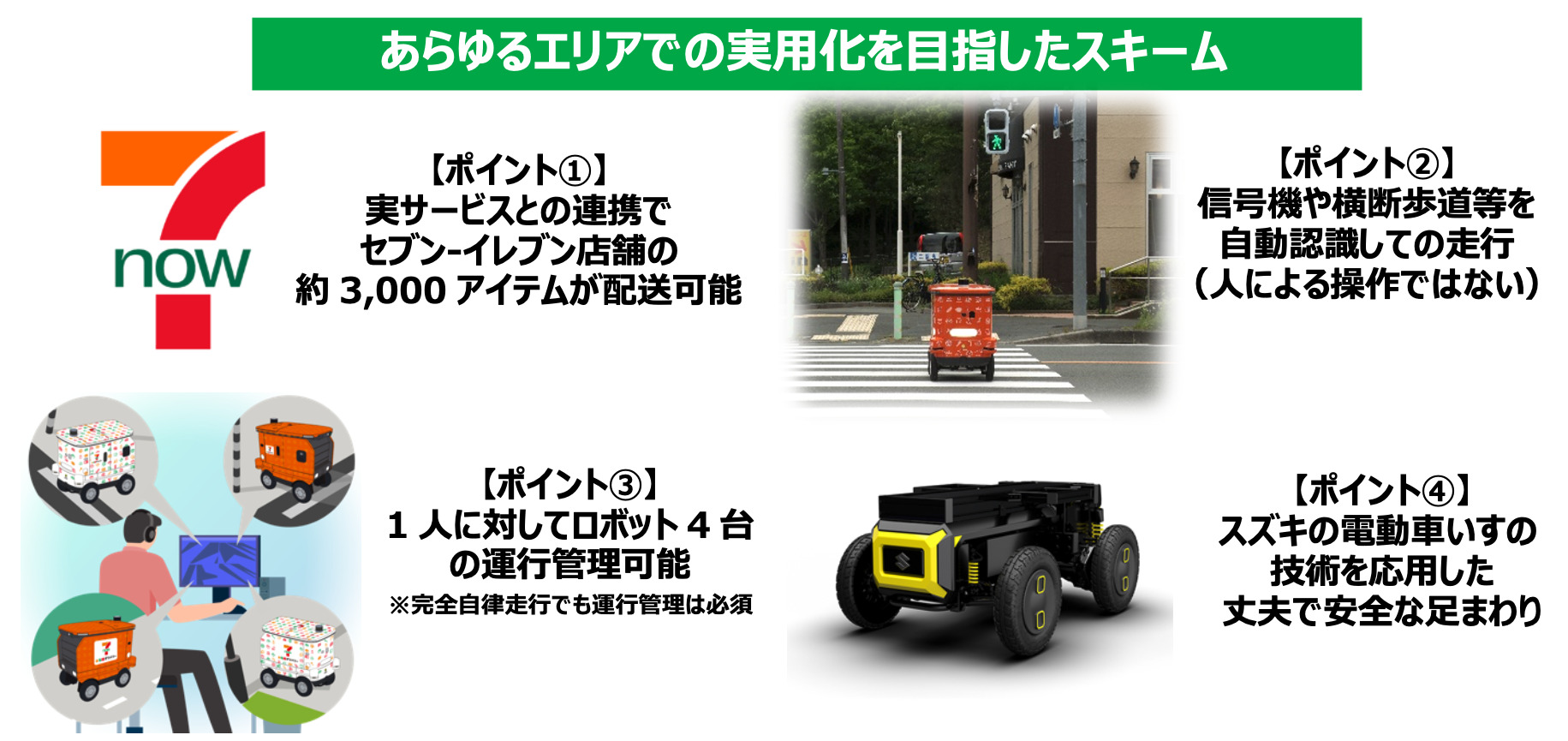 【プレスリリース】自動走行ロボットLOMBYによる『7NOW』の屋外配送開始 - LOMBY